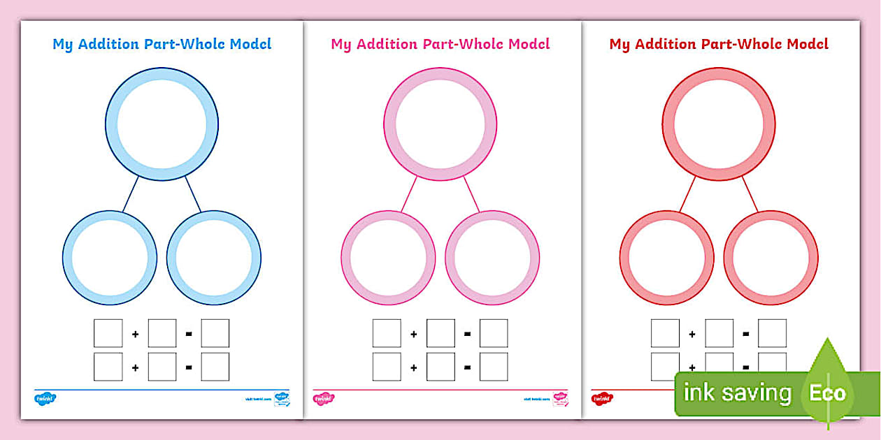Colourful Part-Whole Model: Addition (Teacher-Made) - Twinkl
