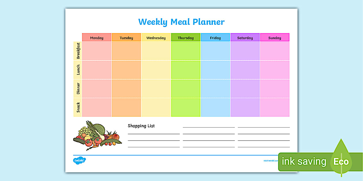 Editable Weekly Meal Planner (teacher made) - Twinkl