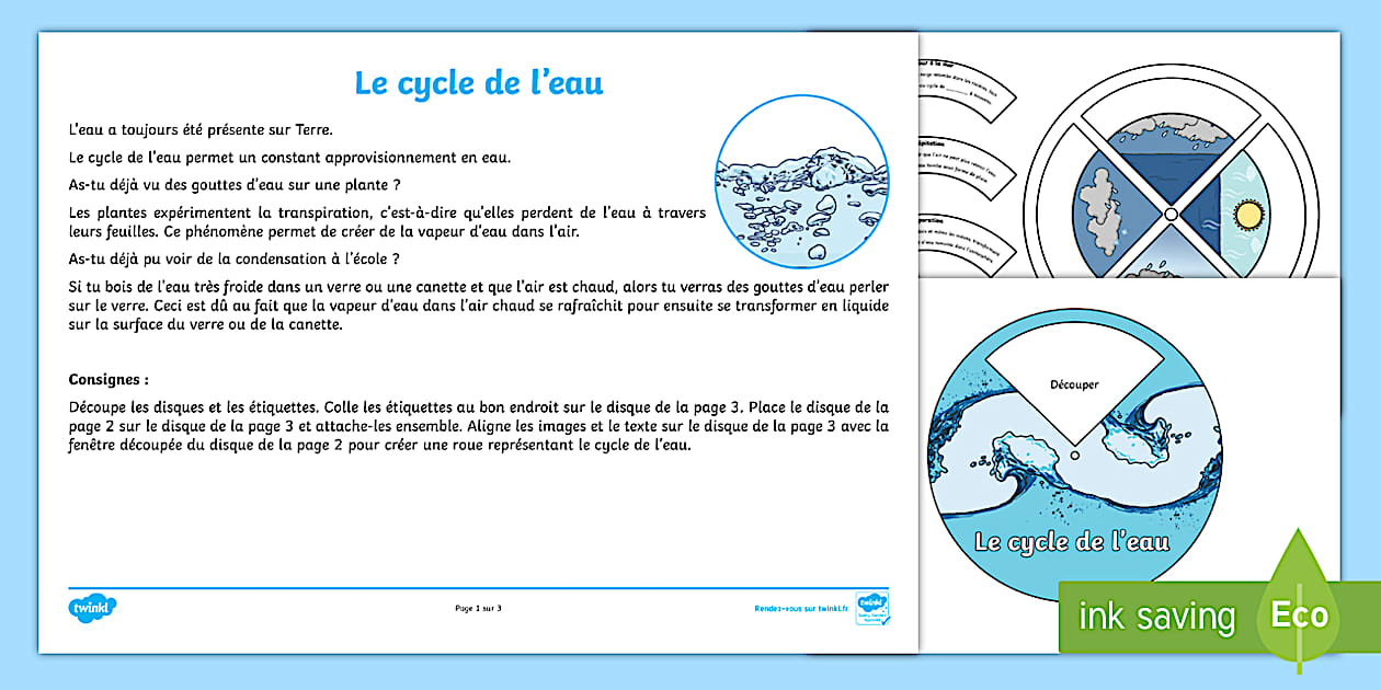 Activité : Roue du cycle de l'eau (teacher made) - Twinkl