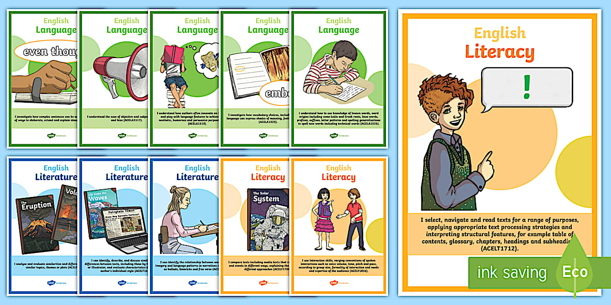 Australia Year 6 English Targets Display Posters