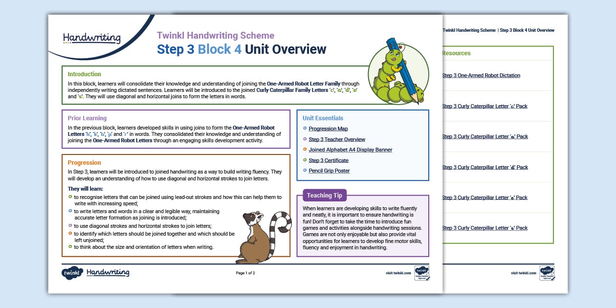 Step 3 Block 4 Handwriting Teacher Overview (Teacher-Made)