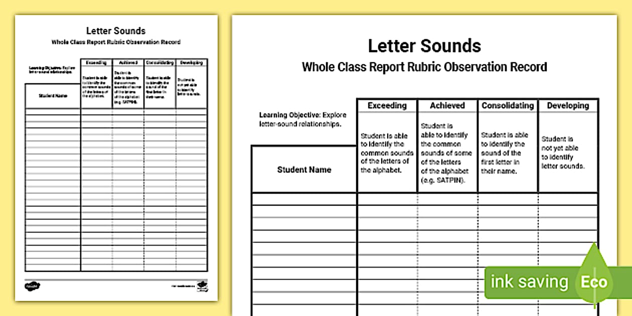 Letter Sounds EYLF Assessment Rubric/Guide to Make Judgement