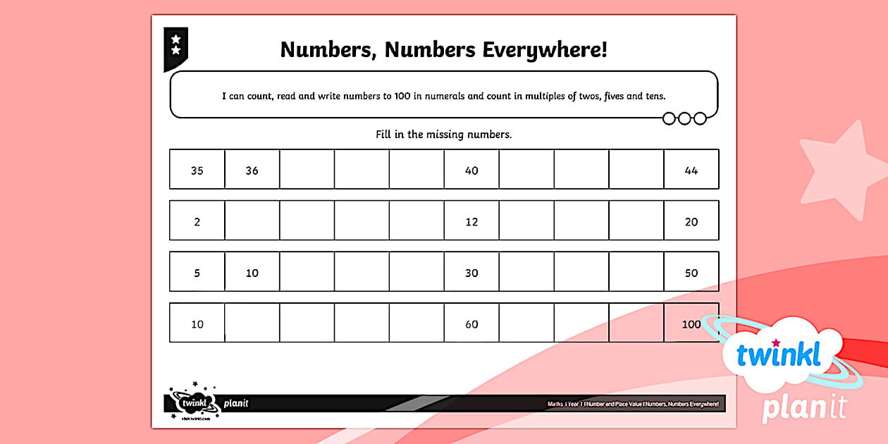 PlanIt Maths Y1 Number and Place Value Numbers, Numbers Everywhere! Home