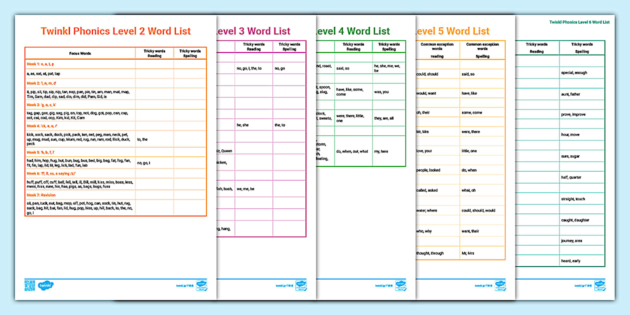Twinkl Phonics Focus Words and Tricky Words List