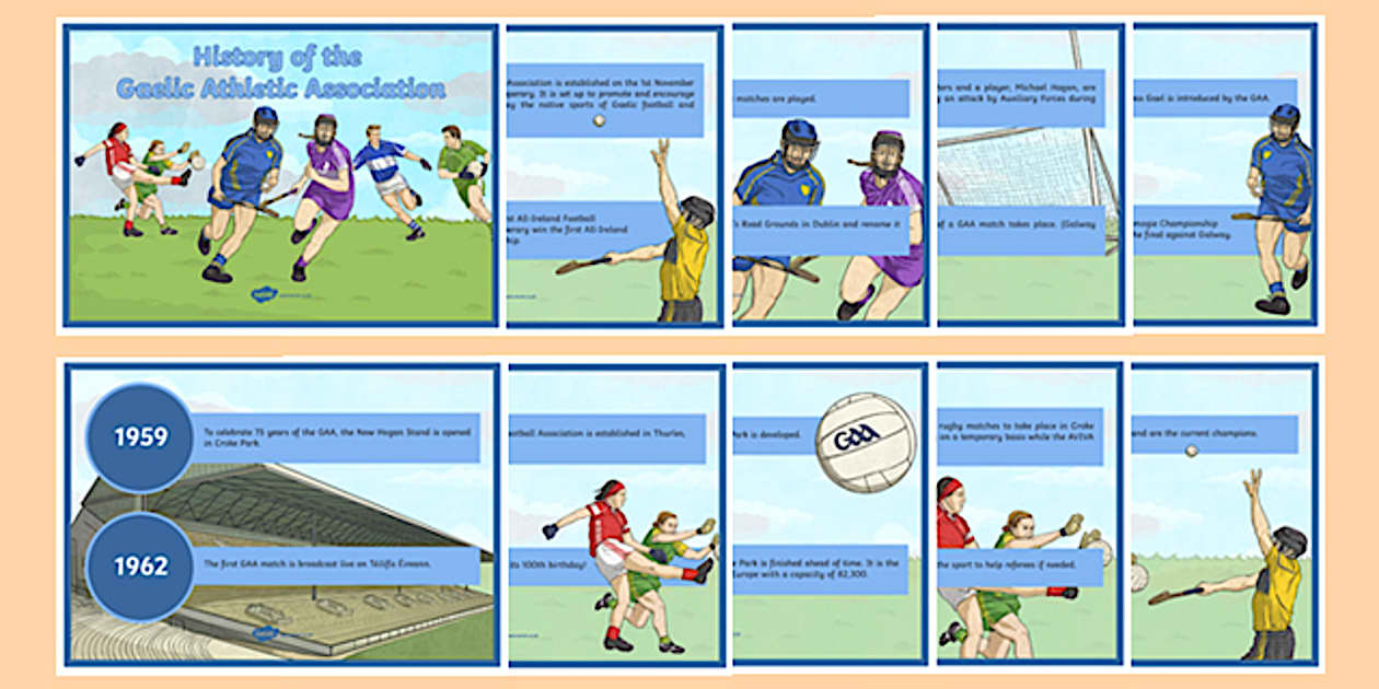 GAA History Timeline Posters | 5th and 6th Class - Twinkl