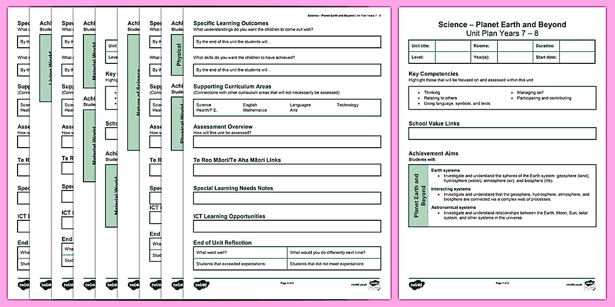 New Zealand Science Years 7-8 Unit Plan Template - New Zealand Class