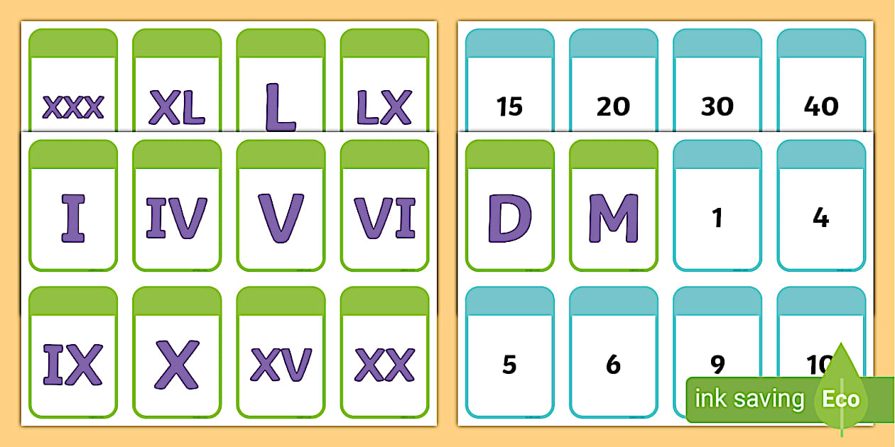 Twinkl Symbols: Roman Numerals Matching Pairs (teacher made)