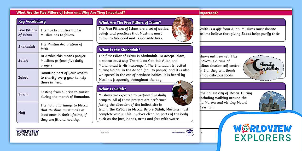 RE: The Five Pillars of Islam: Knowledge Organiser - Twinkl