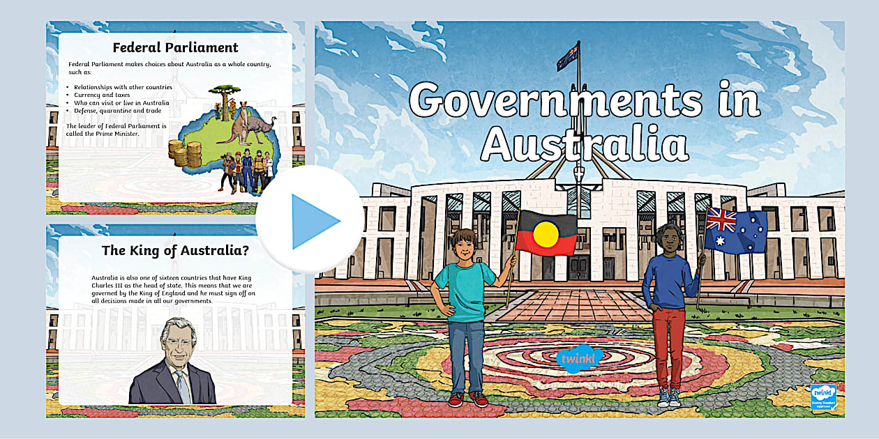 Governments in Australia PowerPoint (Teacher-Made) - Twinkl