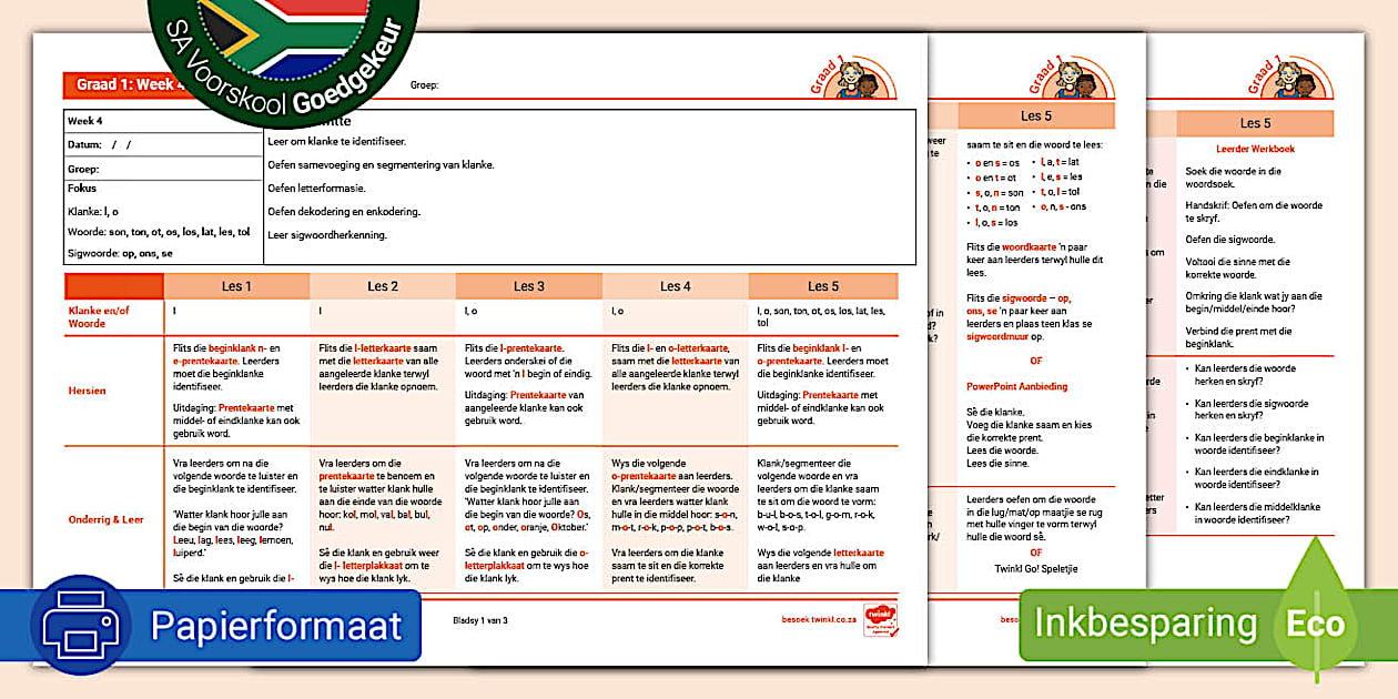 G1 Klanke - K1 (Teacher-Made) - Twinkl