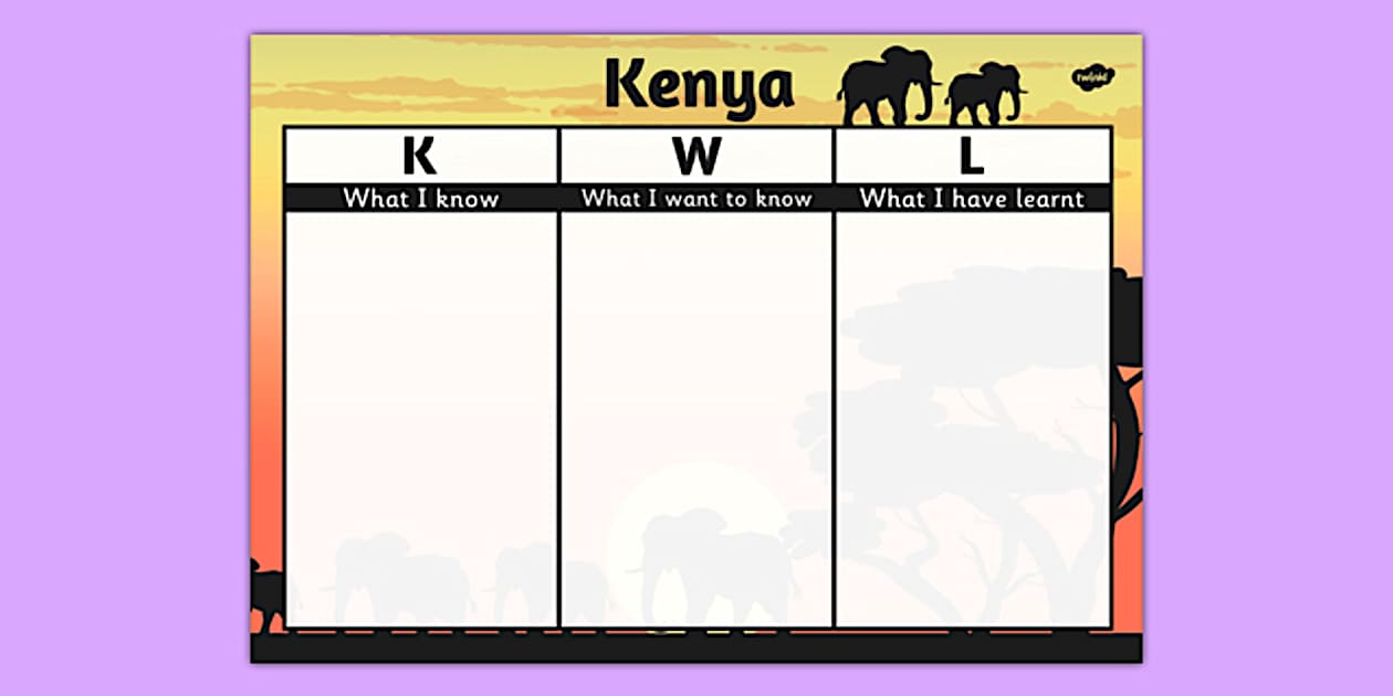 Kenya Topic KWL Grid