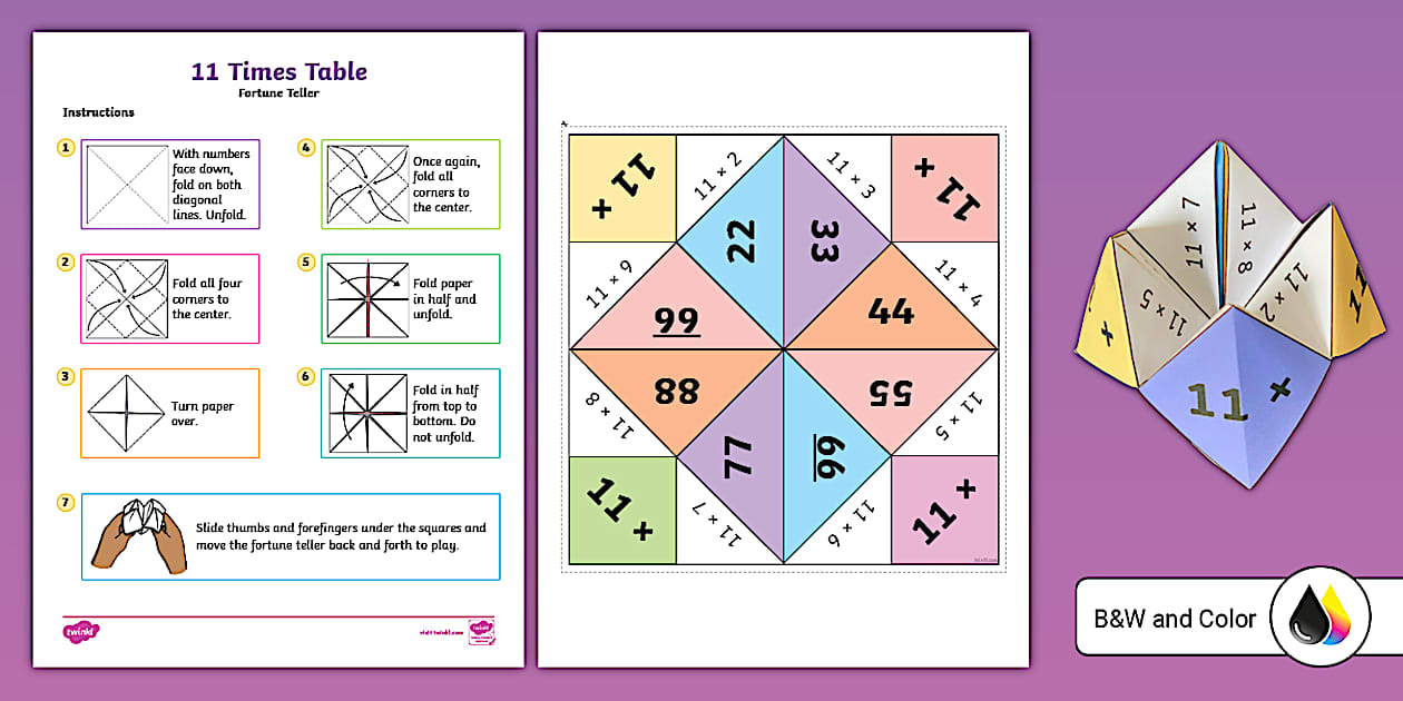 11 Times Table Fortune Teller (teacher made) - Twinkl