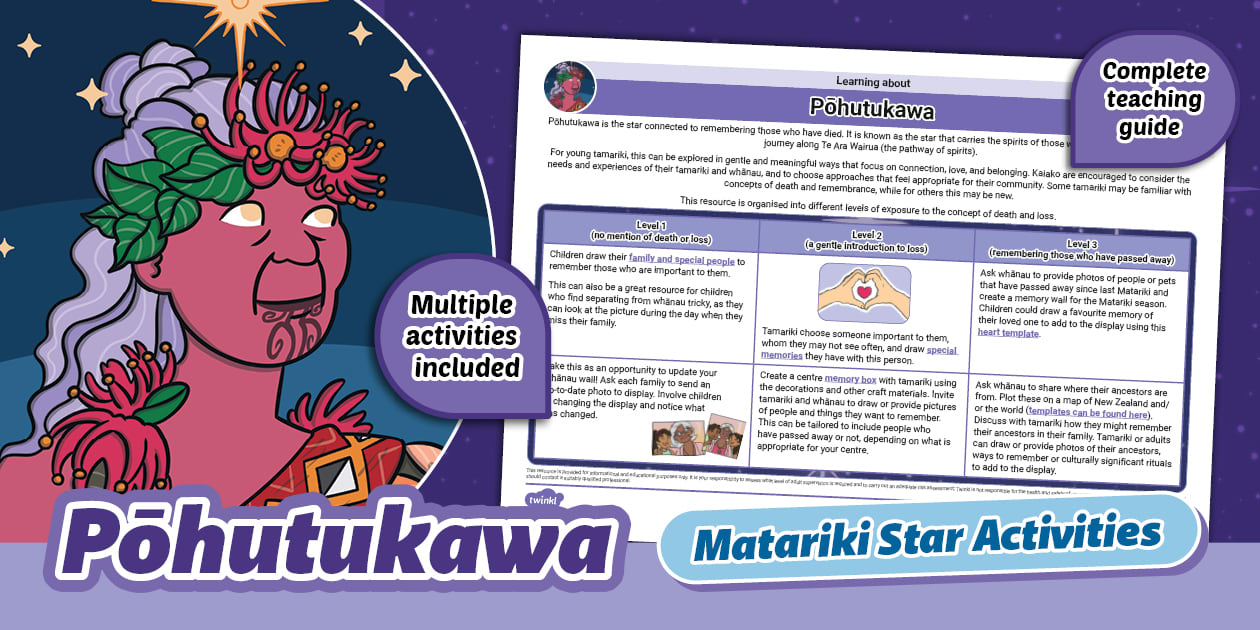 Pōhutukawa: Matariki Star Activities