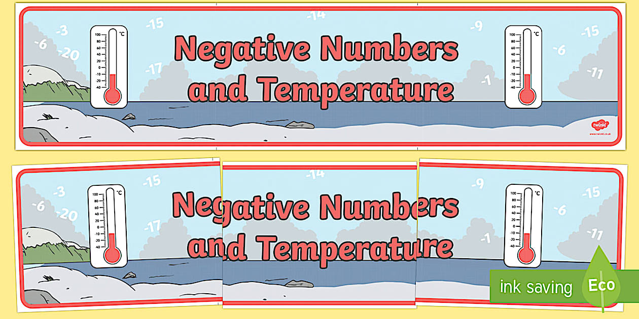 Cursive Negative Numbers and Temperature Banner - Twinkl