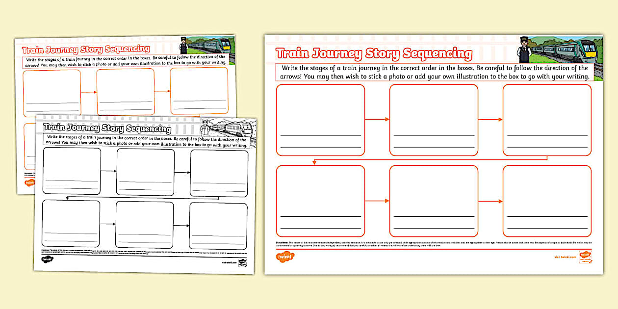Train Journey Story Sequencing Mind Map (Teacher-Made)