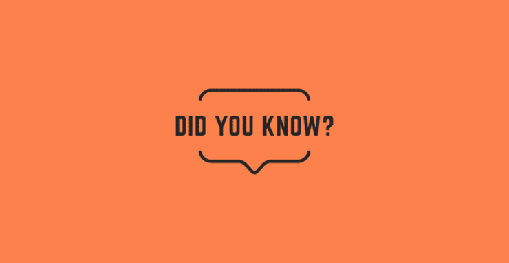 National Trivia Day 2026 | Event Information | Twinkl USA