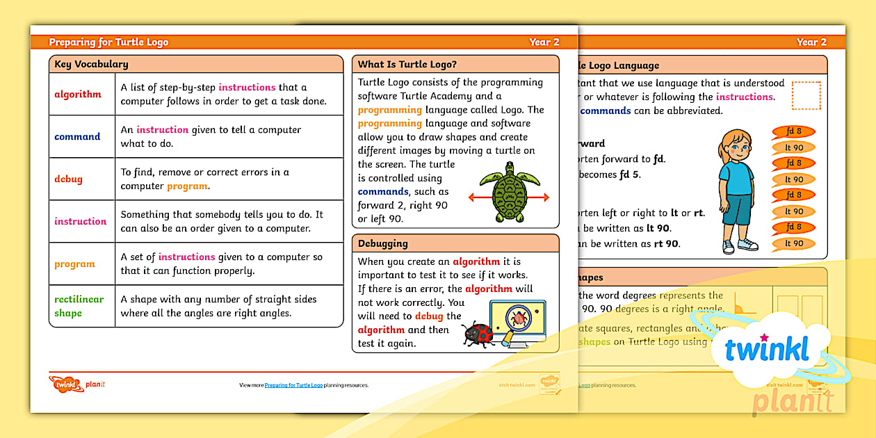 Computing: Preparing for Turtle Logo Year 2 Knowledge Organiser