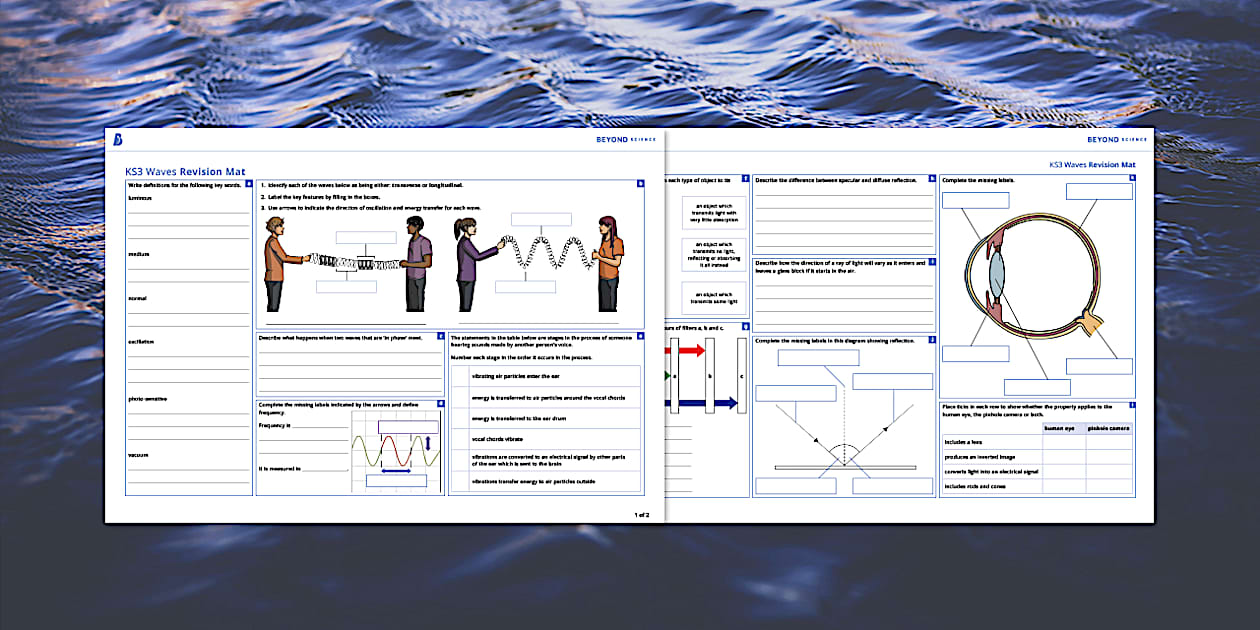 KS3 Waves Revision Mat Higher (teacher made) - Twinkl