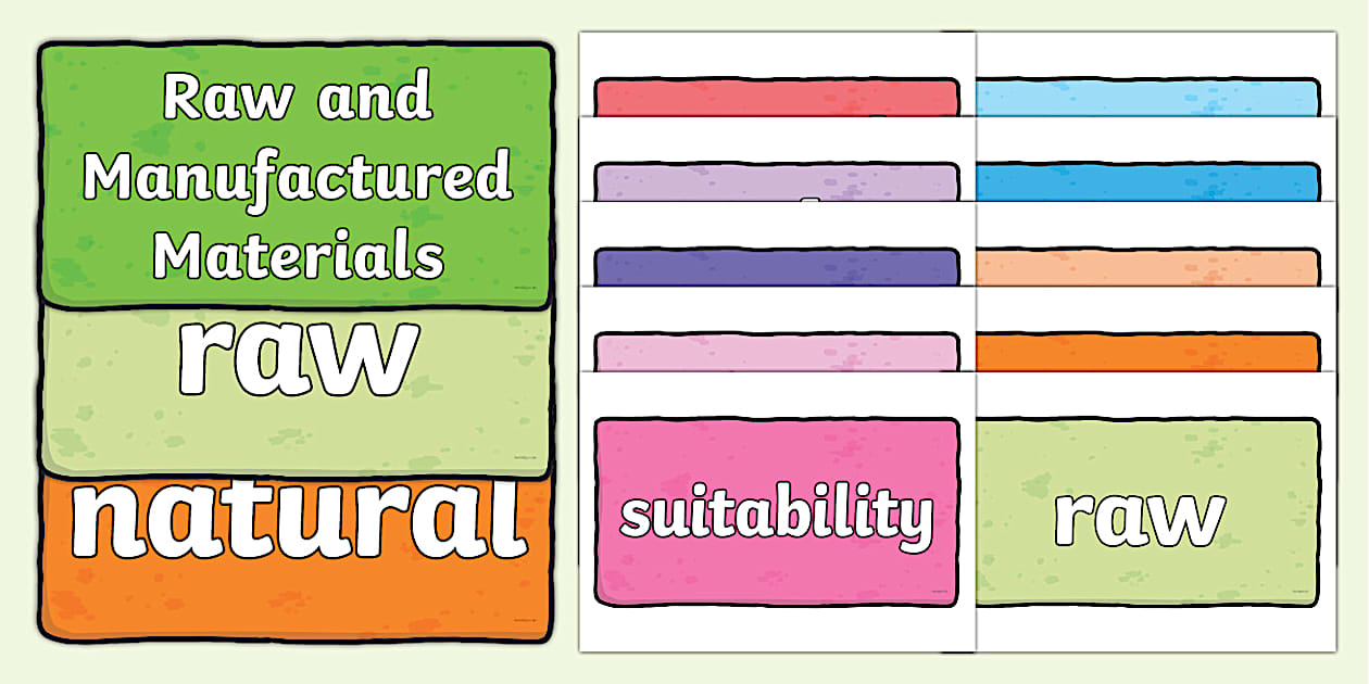 Grade 4 NS: Raw and Manufactured Materials: Word Cards