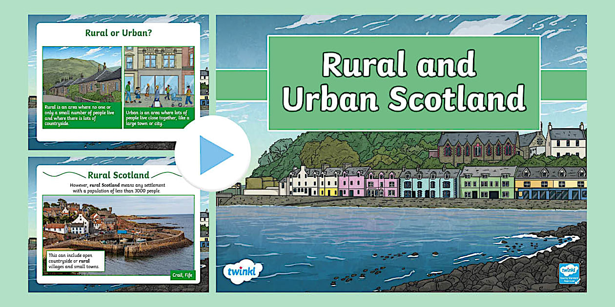 Rural and Urban Areas in Scotland Powerpoint - Twinkl