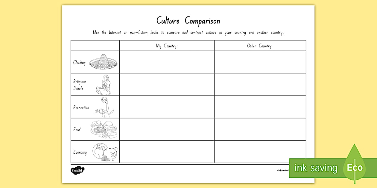 Culture Comparison Activity (l'enseignant a fait) - Twinkl