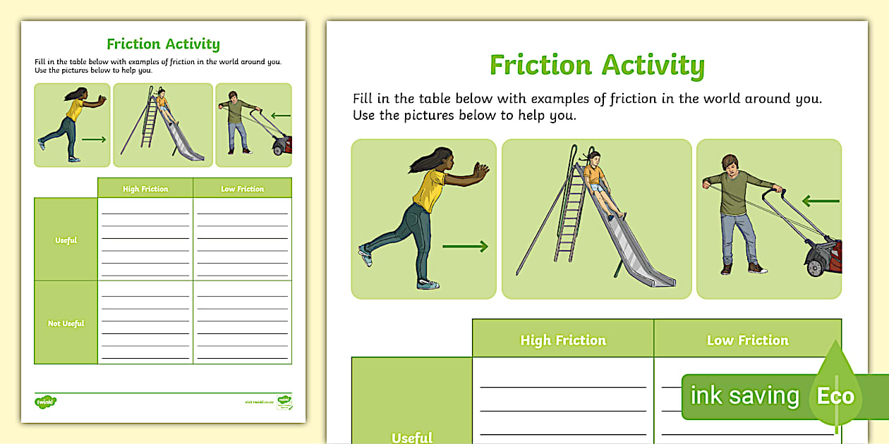 Friction Activity Sheet (profesor hizo) - Twinkl