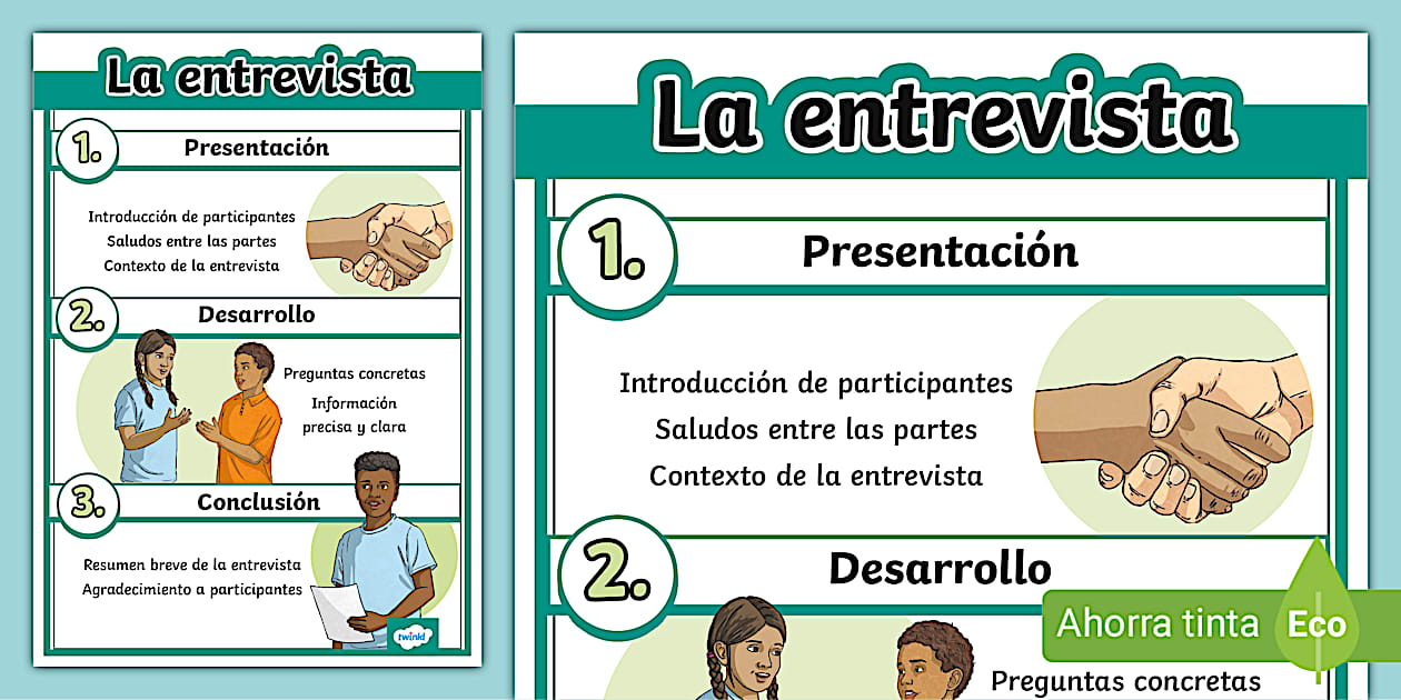 Póster: La entrevista (Hecho por educadores) - Twinkl