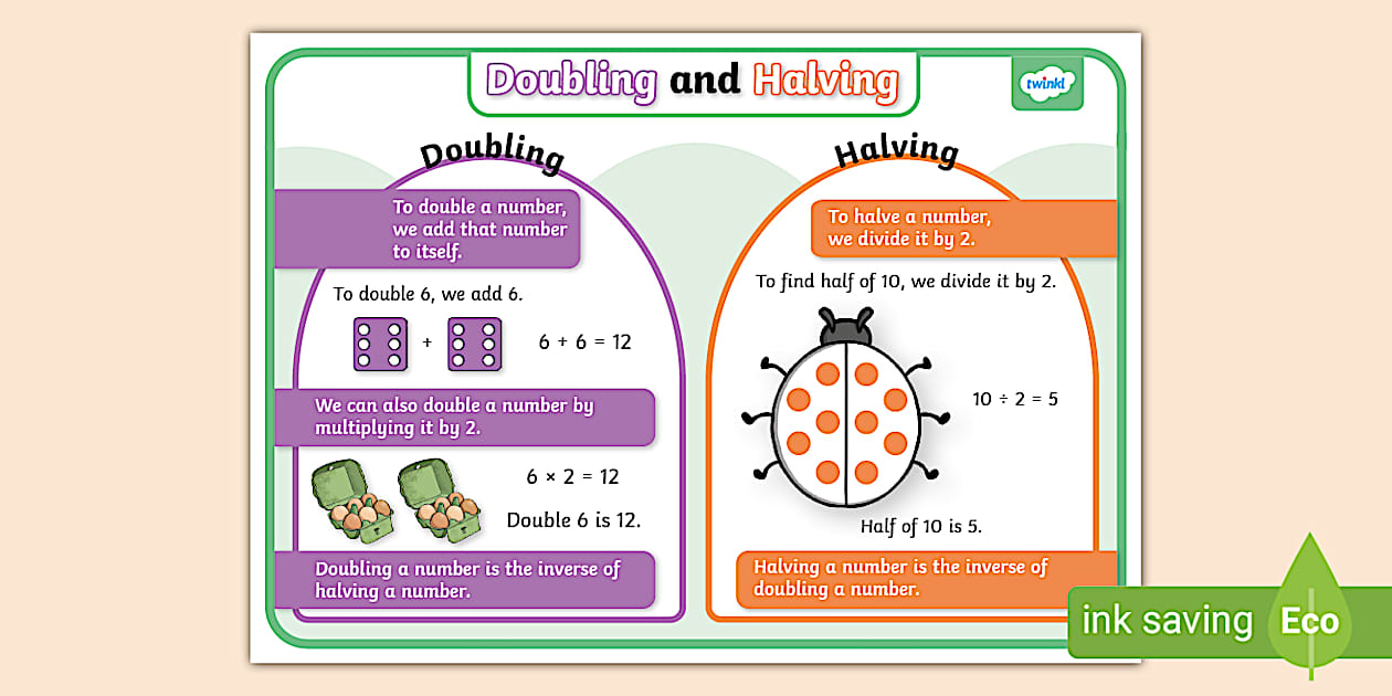 👉 Doubling and Halving Poster - Maths - KS1 - Twinkl