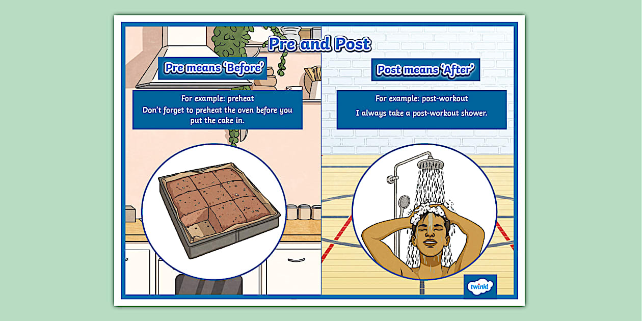 Meaning of Pre and Post Display Poster (Teacher-Made)