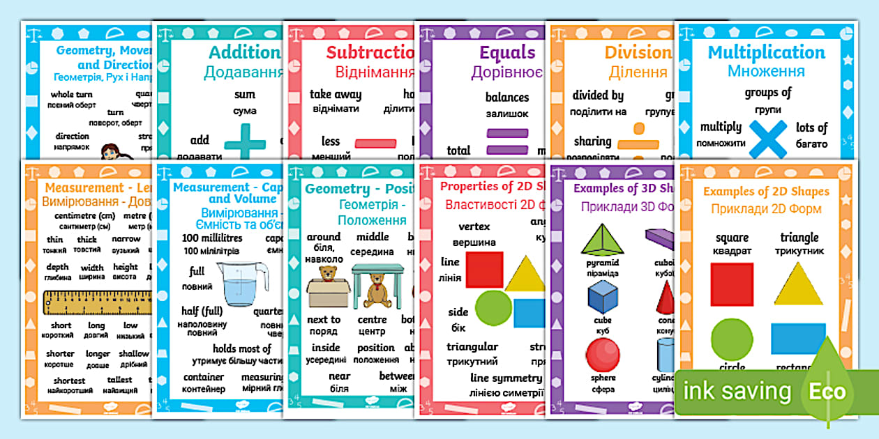 Dual Language Posters (Ukrainian and English) – Maths Words