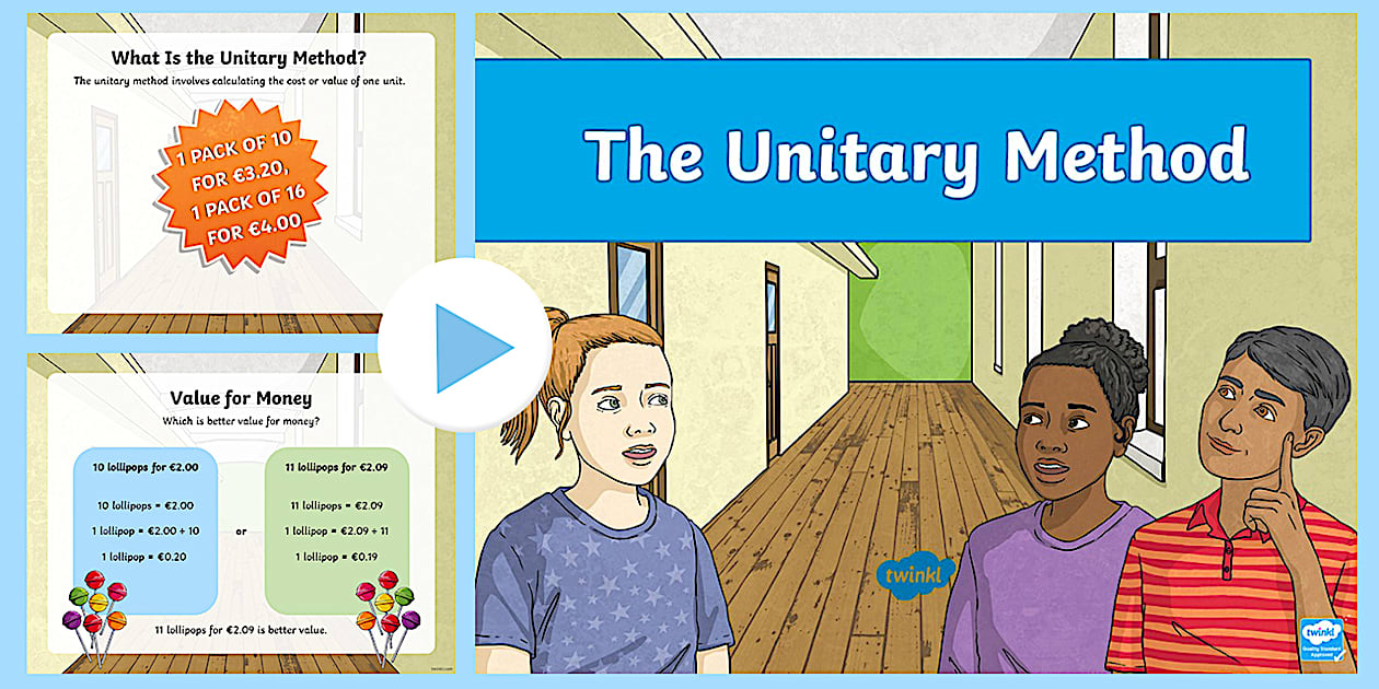 Unitary Method PowerPoint (Teacher-Made) - Twinkl