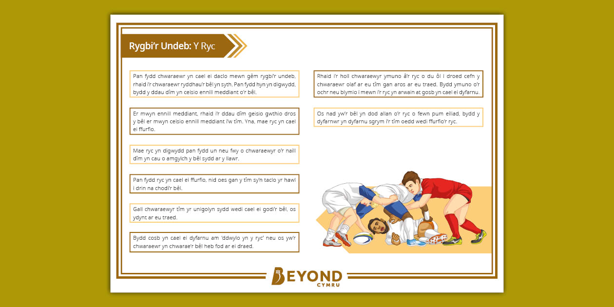 Rygbi: Cerdyn Prif Reolau'r Ryc