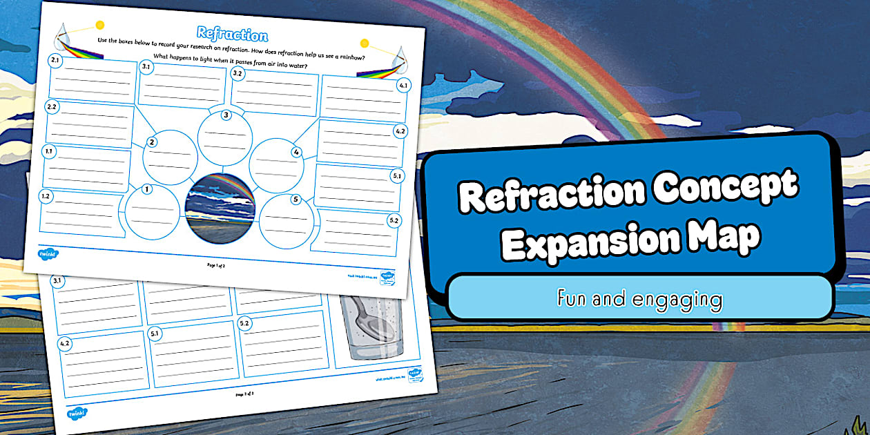 Refraction Concept Expansion Map