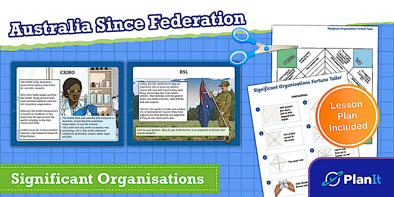 Year 6 HASS History Australia Lesson 8 Organisations