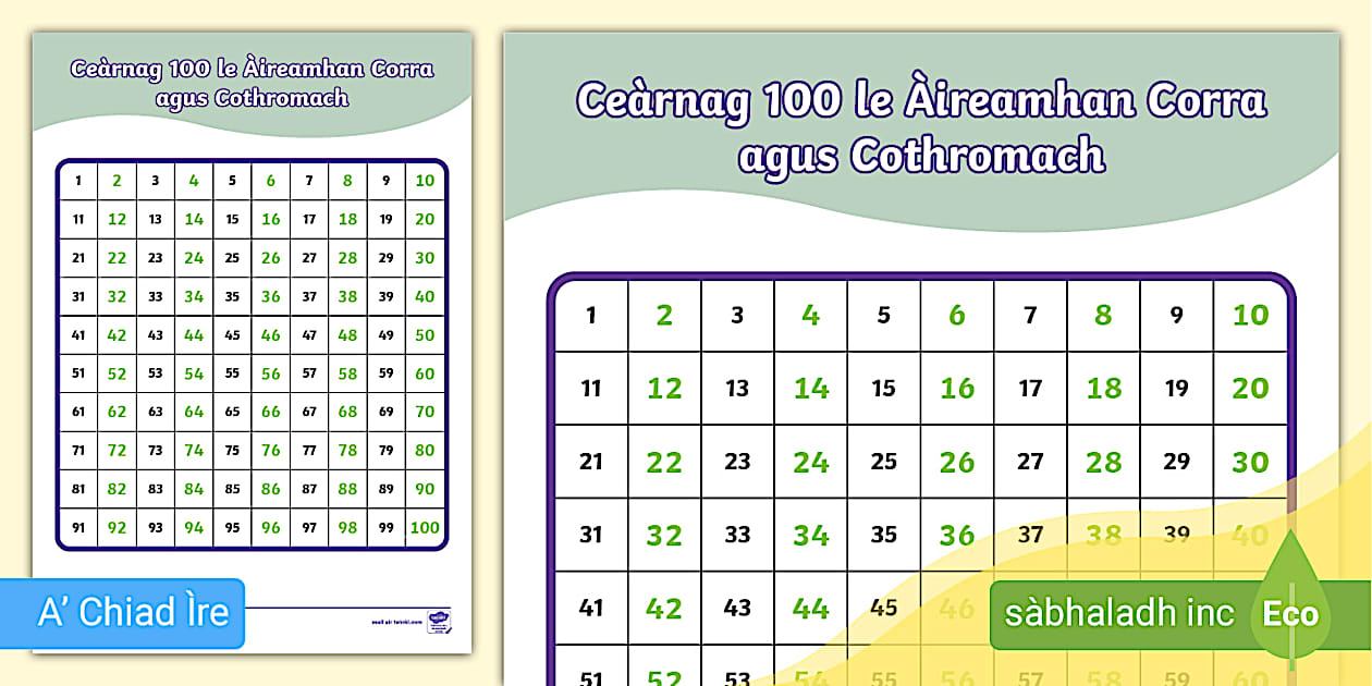 Ceàrnag 100 le àireamhan còrra agus cothromach