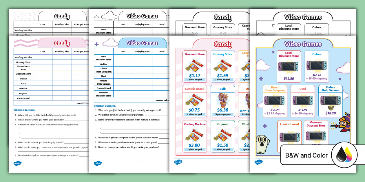 Comparison Shopping Worksheet for 3rd-5th Grade - Twinkl