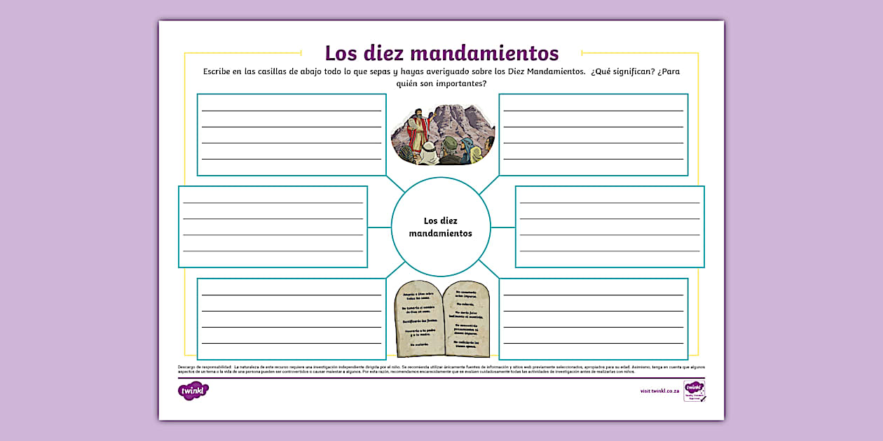 Mapa mental: Los diez mandamientos | Twinkl