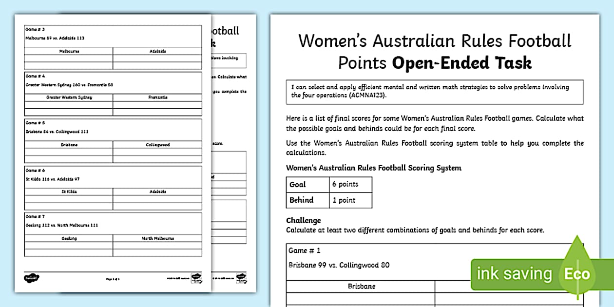 Women's Australian Rules Football Points Open-Ended Task Worksheet