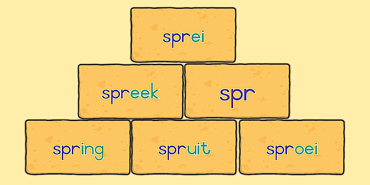 Gr 2 Klanke Woordmuurkaarte spr- (teacher made) - Twinkl