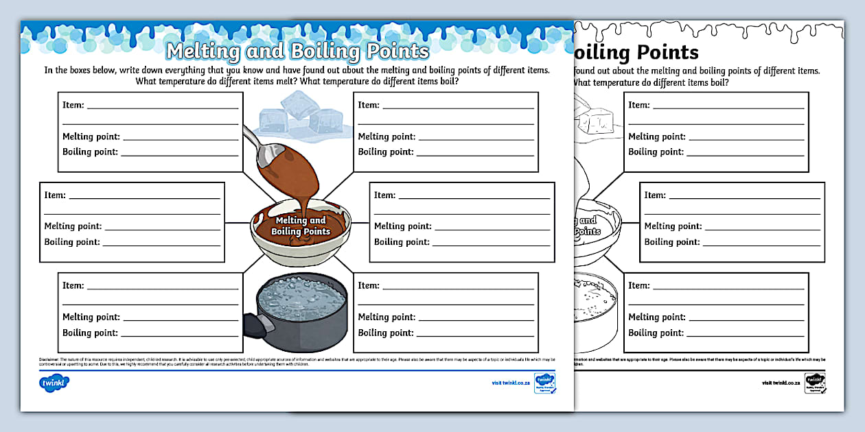 Melting And Boiling Point Of Water Experiment I Resource