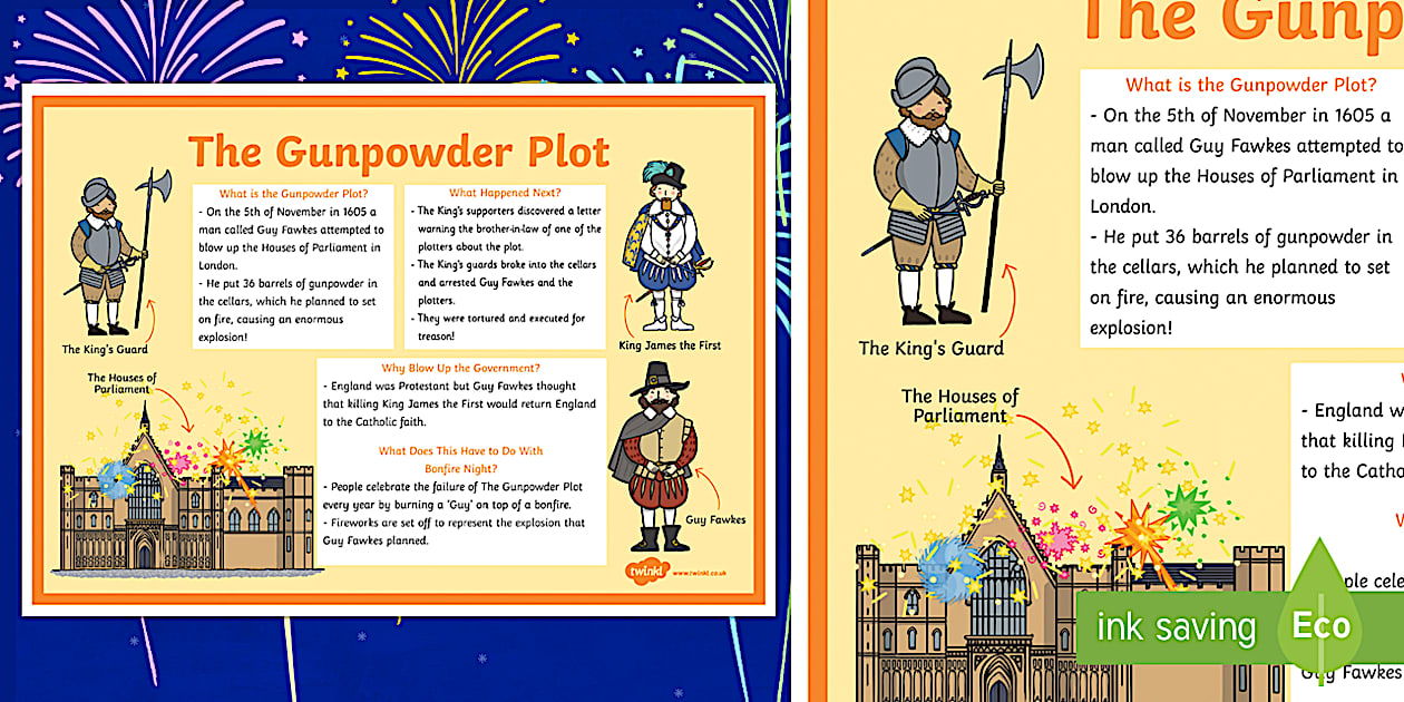 * NOUVEAU * Grand poster d'information : The Gunpowder Plot