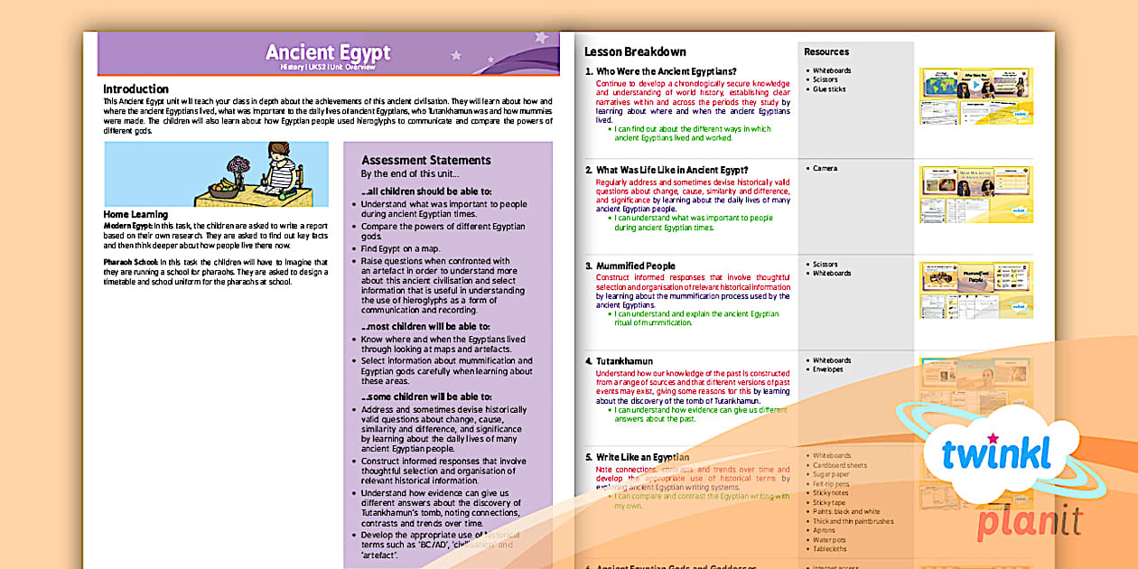 History: Ancient Egypt UKS2 Planning Overview