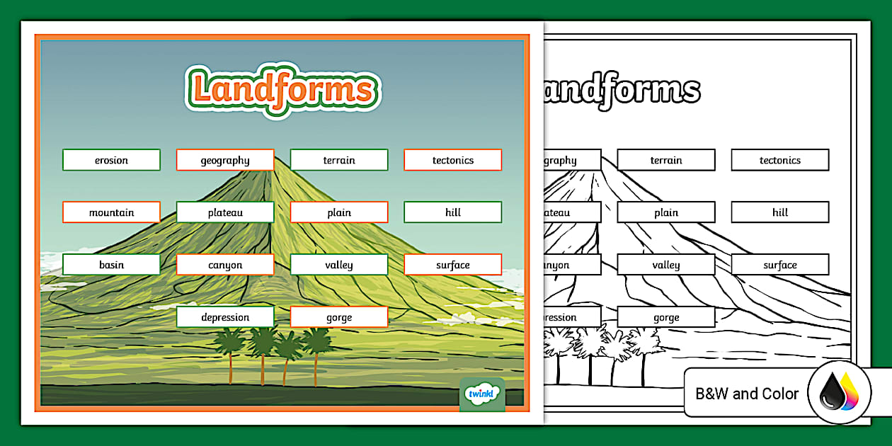 Landforms Vocabulary Mat for 3rd-5th Grade