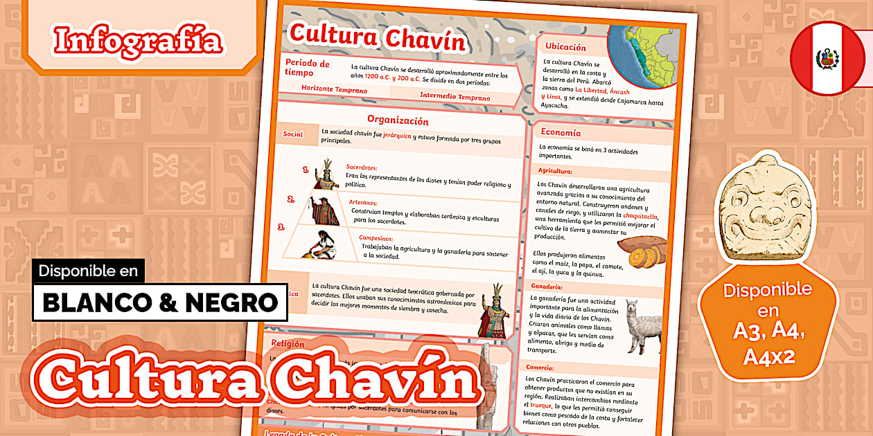 Infografía de la Cultura Chavín