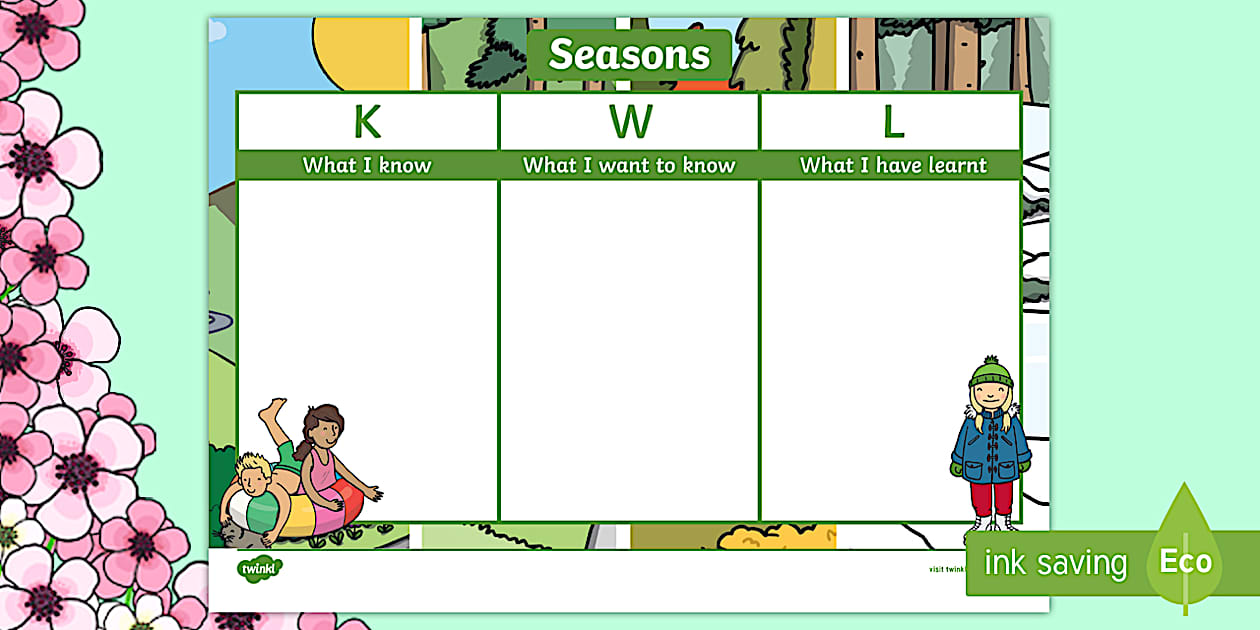 Editable Seasons Topic KWL Grid (Teacher-Made) - Twinkl