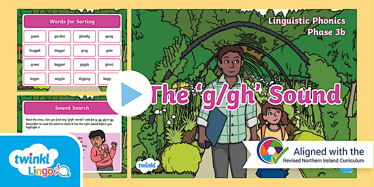 Linguistic Phonics gh Sound PowerPoint - Primary Resources