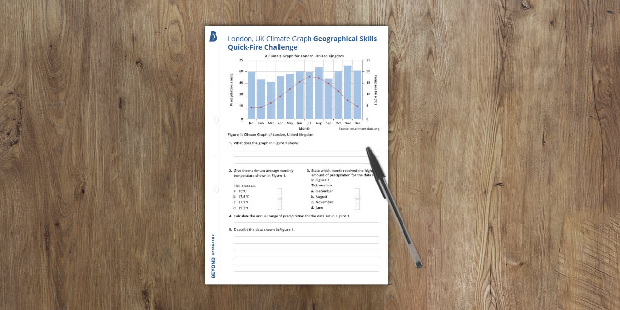 London, UK Climate Graph Geographical Skills Quick-Fire Challenge