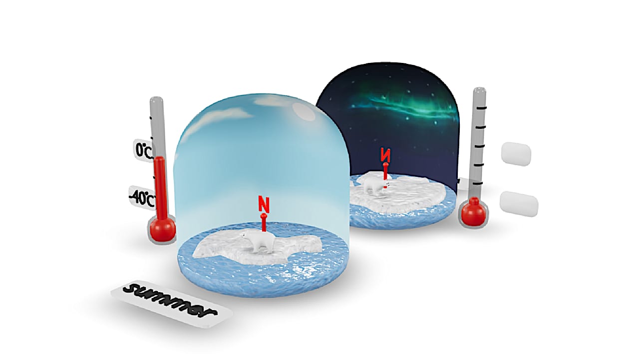 3D Model: Physical Geography - Weather in a Polar Climate