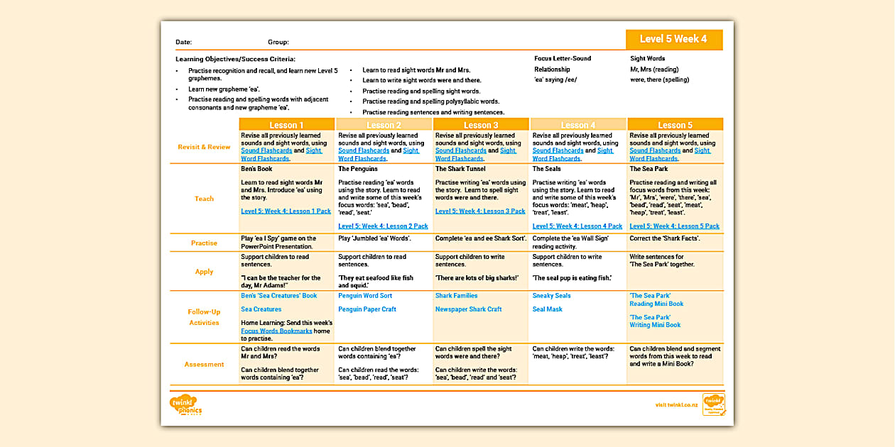 NZ Phonics: 'ea' saying /ee/ Lesson Plan - Level 5 Week 4