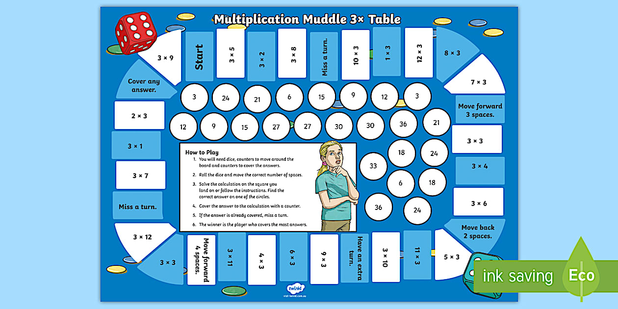 Multiplication Muddle - 3 Times Table Board Game - Twinkl